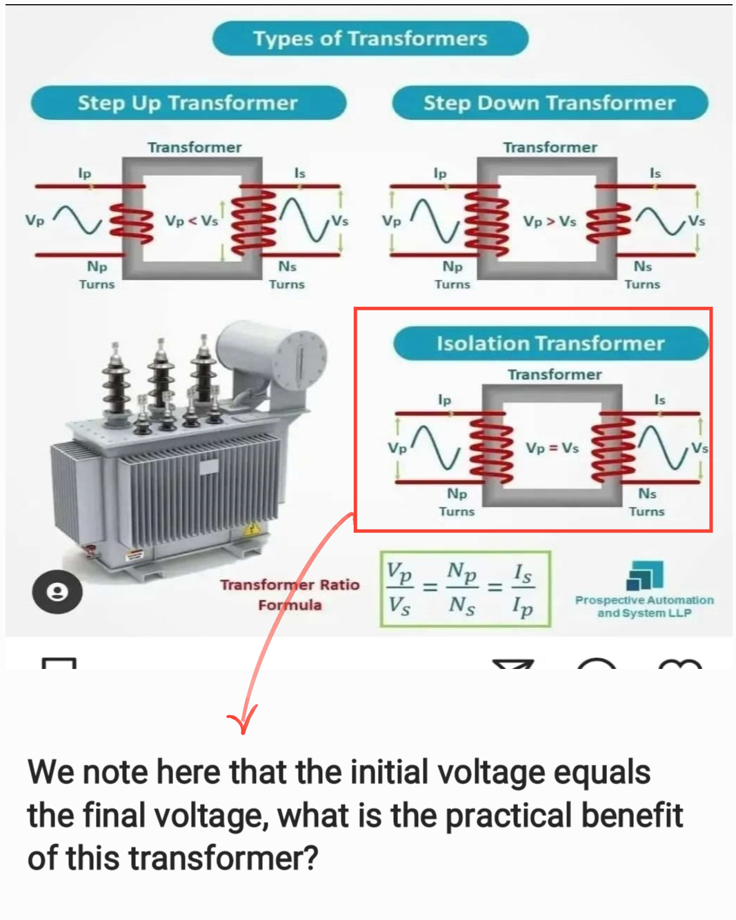 Step Up And Step Down Transformer Diagram Step Up And Step Down Transformer Diagram