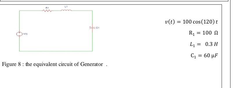 Solved Referring to the generator the following tasks should | Chegg.com