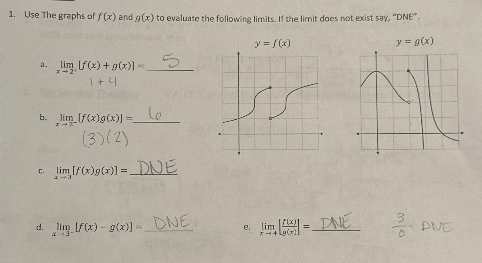 Solved Use The graphs of f(x) ﻿and g(x) ﻿to evaluate the | Chegg.com
