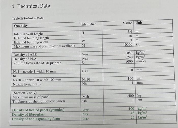 Solved 2 2 Design Section 2 Timing Considerations We 3d