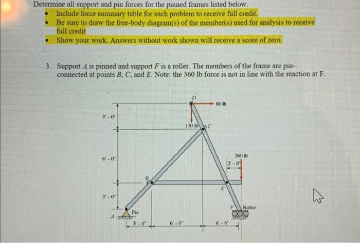 Solved Determine all support and pin forces for the pinned | Chegg.com