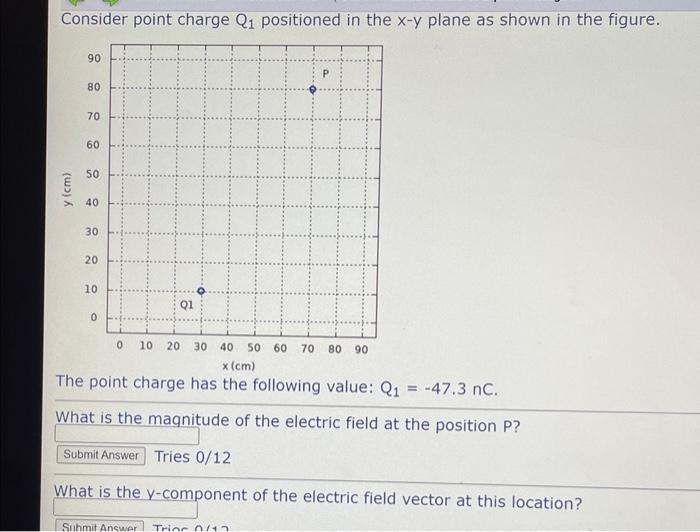 Solved Consider point charge Q1 positioned in the x−y plane | Chegg.com