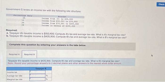 Solved Government G levies an income tax with the following | Chegg.com