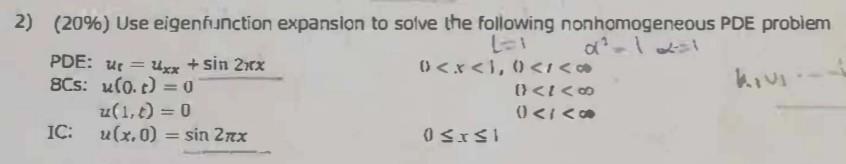 Solved this is a PDE math exercice. please i want a answer | Chegg.com