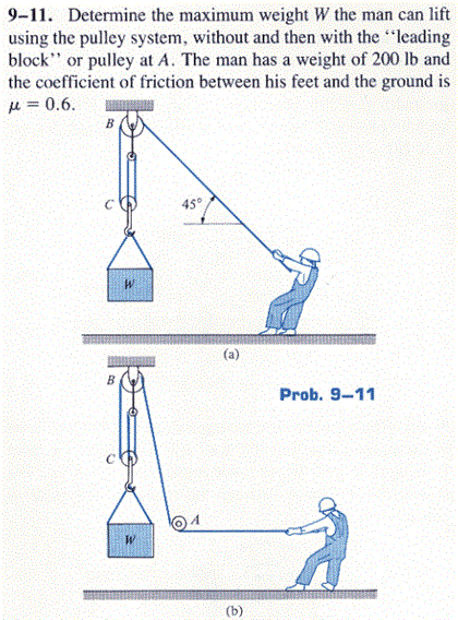 Solved Determine The Maximum Weight W The Man Can Lift Using