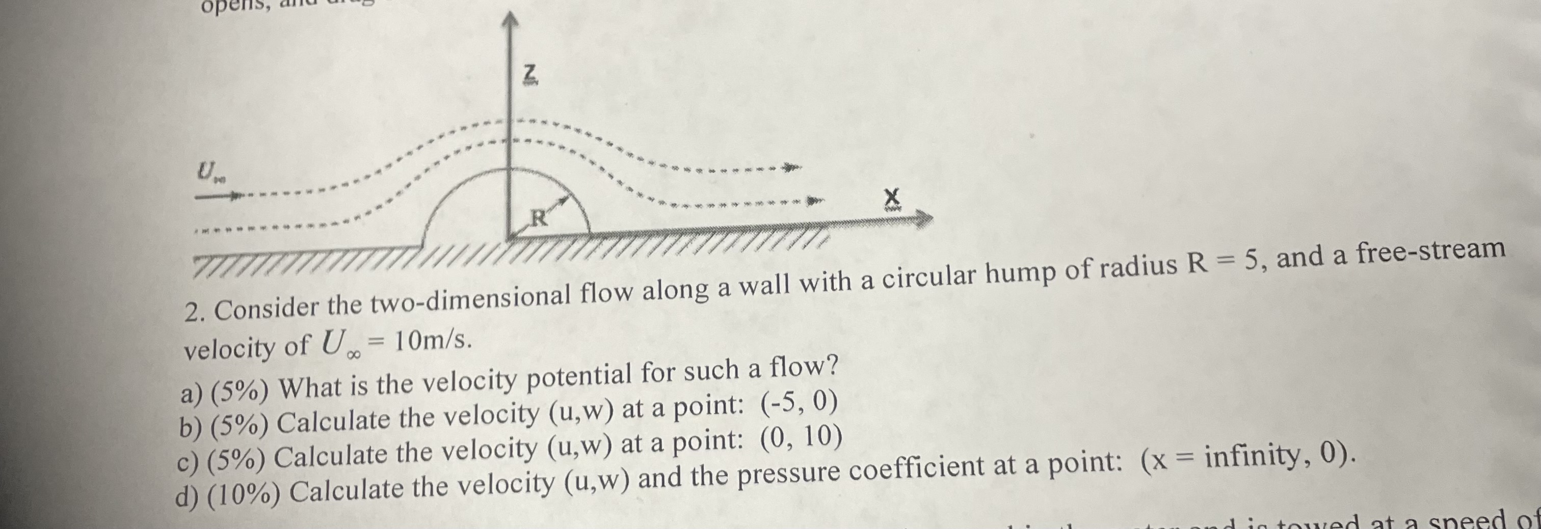 Solved Consider the two-dimensional flow along a wall with a | Chegg.com
