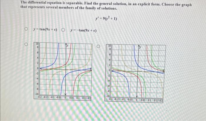 Solved Solve the given linear differential equation. Use C | Chegg.com