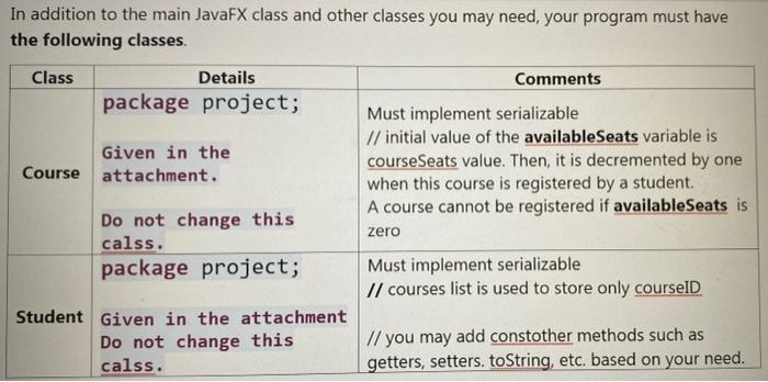 Using JavaFX, design a simple application that allows | Chegg.com