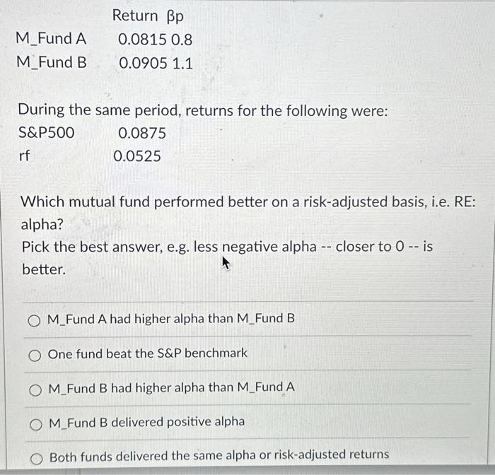 During the same period, returns for the following | Chegg.com