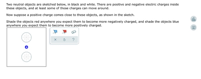 Solved Two neutral objects are sketched below, in black and | Chegg.com