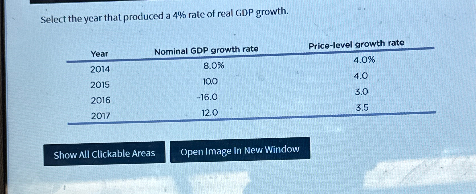 Solved Select the year that produced a 4% ﻿rate of real GDP | Chegg.com