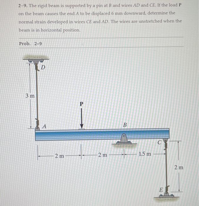 Solved 2-9. The rigid beam is supported by a pin at B and | Chegg.com