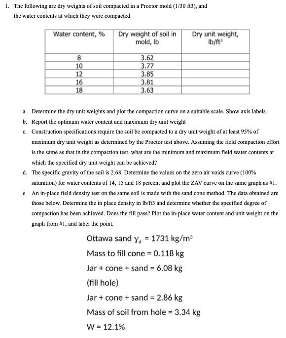 Solved 1. The following are dry weights of soil compacted in | Chegg.com