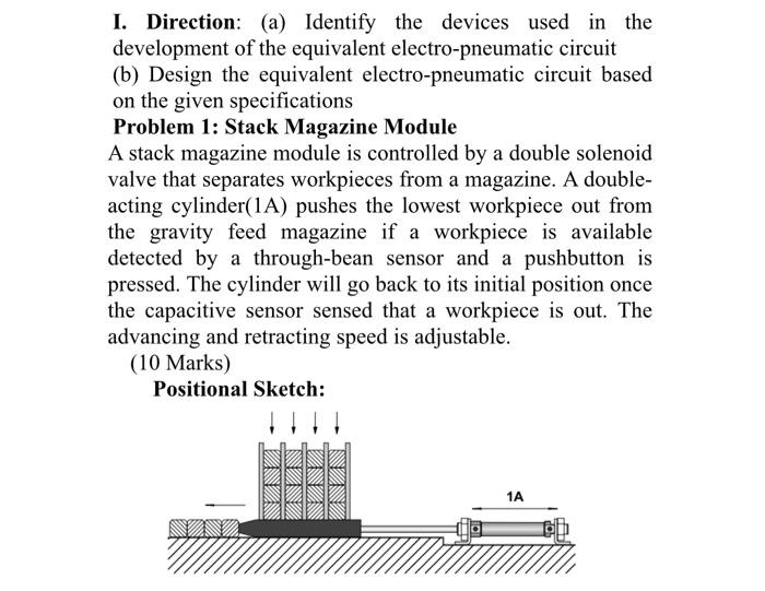 Solved I. Direction: (a) Identify the devices used in the | Chegg.com