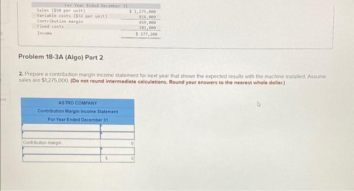 Solved Required information Problem 18-3A (Algo) Break-even | Chegg.com