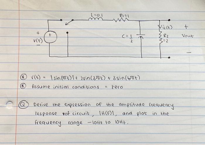 Derive the expression of the amplitude frequency | Chegg.com