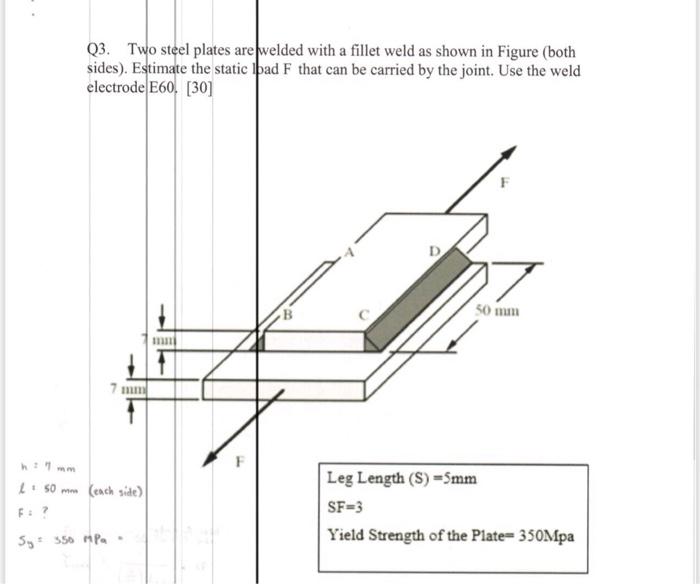 Solved Q3. Two steel plates are welded with a fillet weld as | Chegg.com