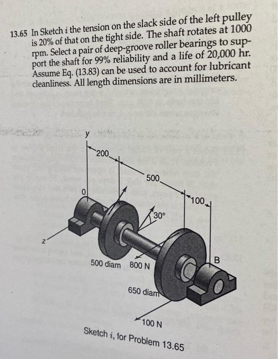 Solved q1) A bearing arrangement for a shaft in a gearbox is | Chegg.com