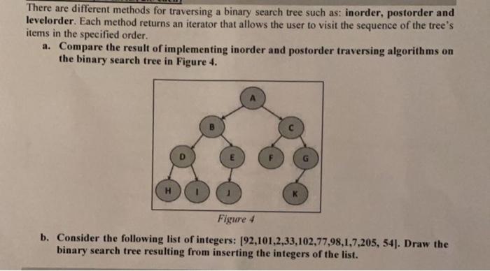 Solved There are different methods for traversing a binary | Chegg.com