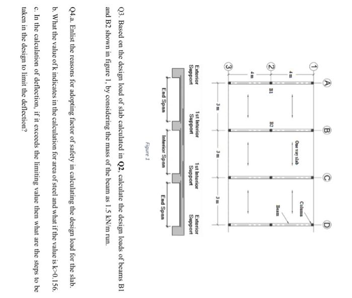 Solved Assume any data if missing. Maintain neatness as it | Chegg.com