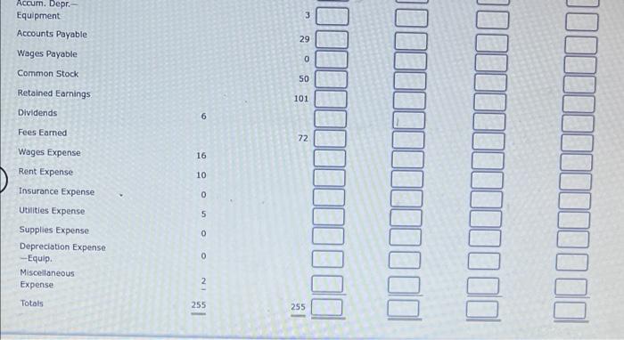 Solved Adjusting entries for uncarned and accrued fees The | Chegg.com