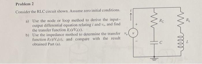 Solved Consider the RLC circuit shown. Assume zero initial | Chegg.com
