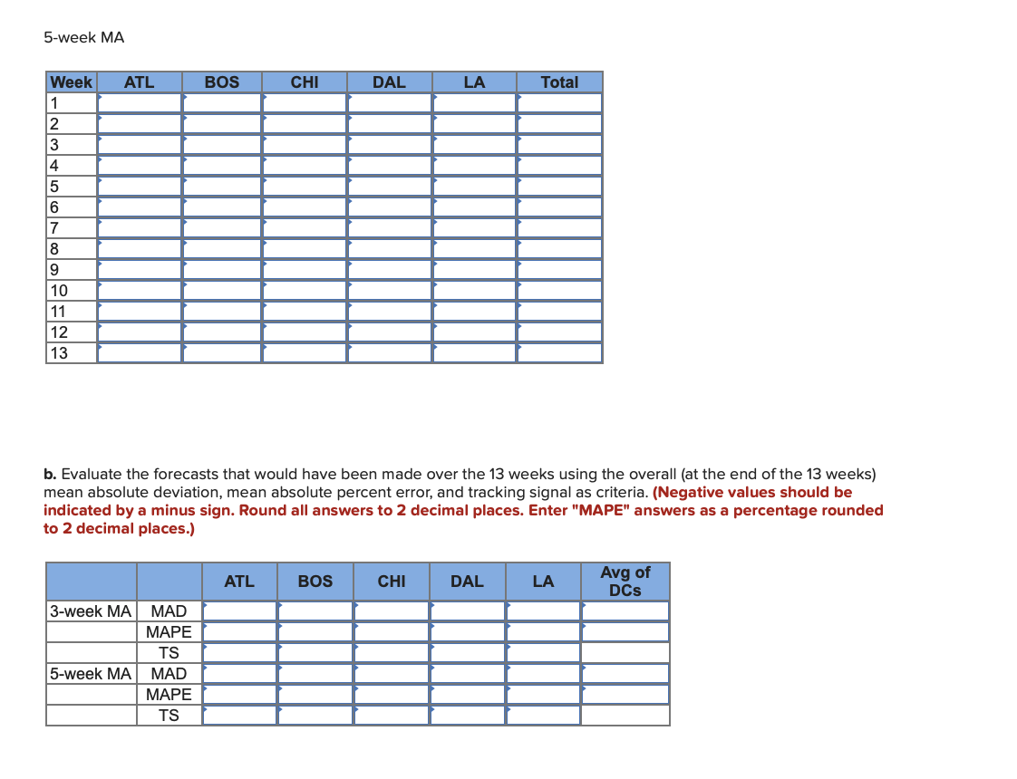 Solved Analytics Exercise 18-1 (Algo)Starbucks has a large, | Chegg.com