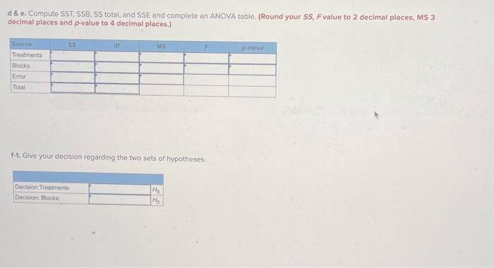 d \& e. Compute SST, SSB, SS total, and SSE and | Chegg.com