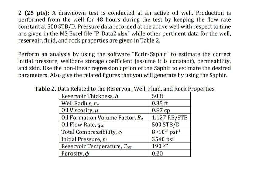 Solved 2 (25 pts): A drawdown test is conducted at an active | Chegg.com