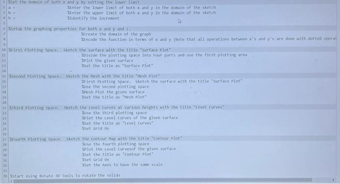 Solved Demonstration a=−1;b=1;b=0,1;[x,y]= meshgrid | Chegg.com