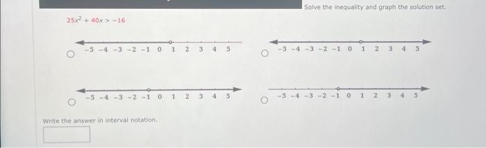 Solved Solve the inequality and graph the solution set. | Chegg.com