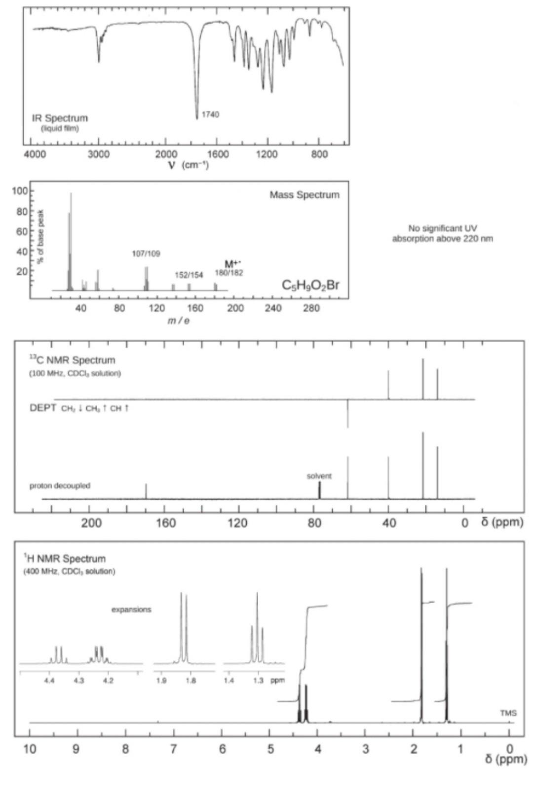 Solved Yoyo 1740 IR Spectrum (liquid fim) 4000 3000 2000 | Chegg.com