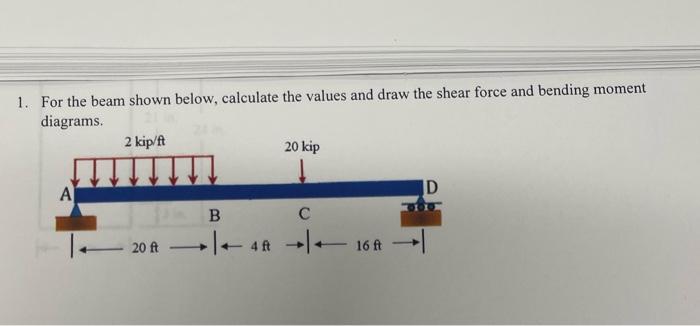 Solved 1. For the beam shown below, calculate the values and | Chegg.com