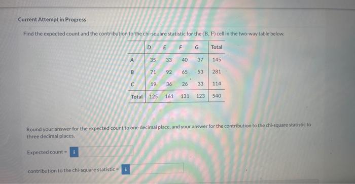 Solved Find The Expected Count And The Contribution To The 7436