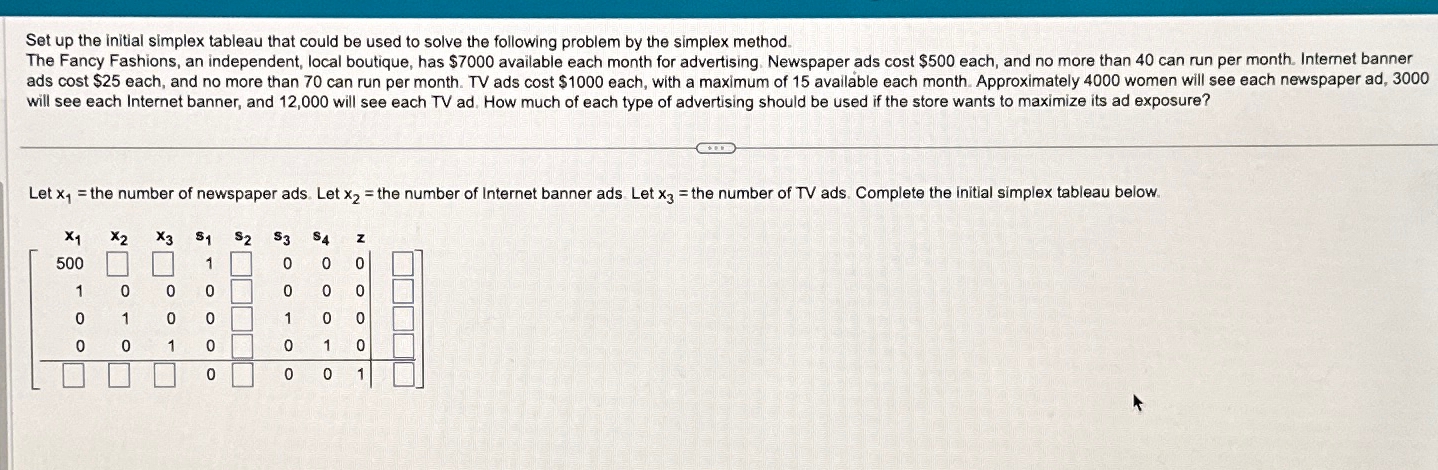 Solved Set up the initial simplex tableau that could be used | Chegg.com