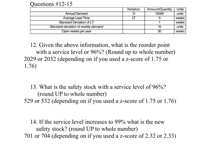 Solved Questions \#12-15 12. Given the above information, | Chegg.com