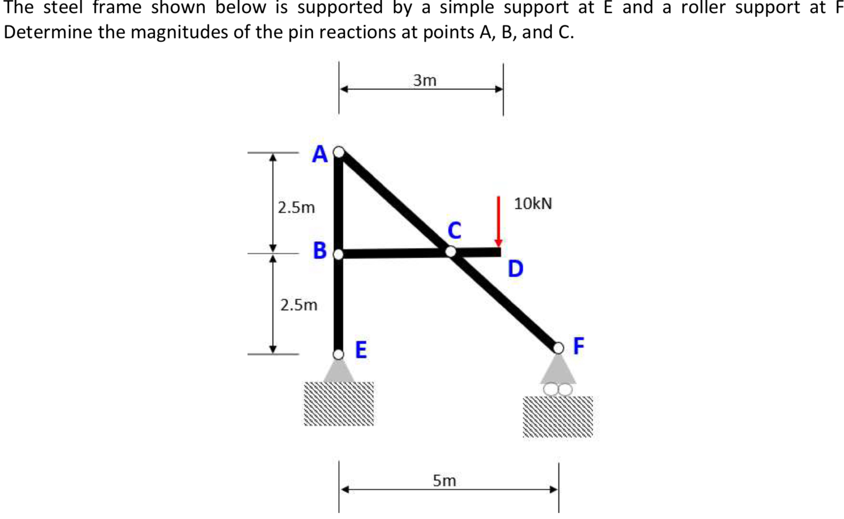 Solved The steel frame shown below is supported by a simple | Chegg.com