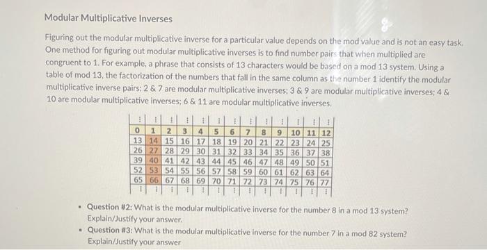 Solved Modular Multiplicative Inverses Figuring out the | Chegg.com