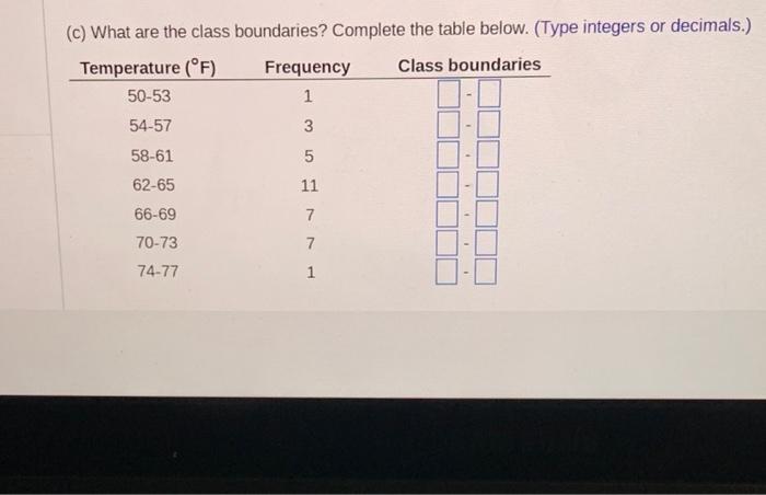 Solved Use the given frequency distribution to find the (a) | Chegg.com