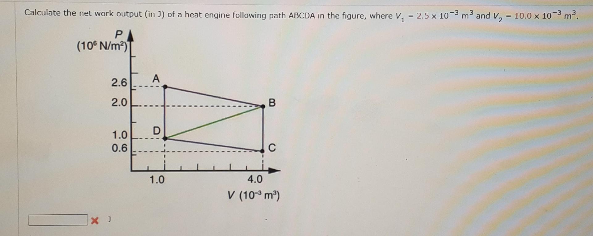 Solved Calculate the net work output (in d) of a heat engine | Chegg.com