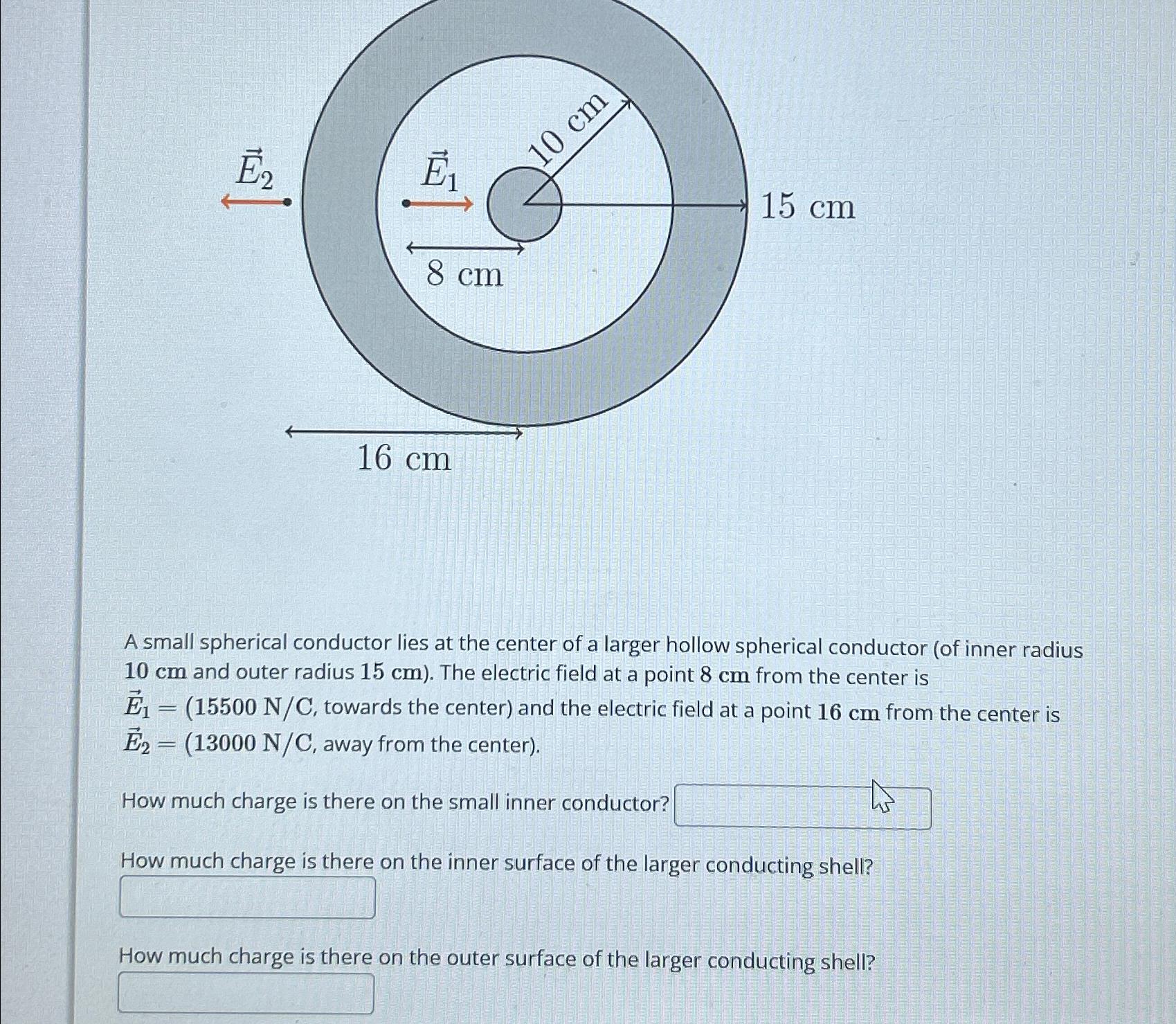 Solved A small spherical conductor lies at the center of a | Chegg.com