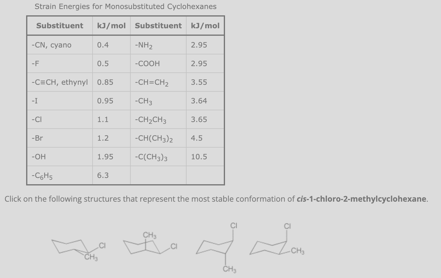 Solved Click on ﻿the following structures that represent the | Chegg.com
