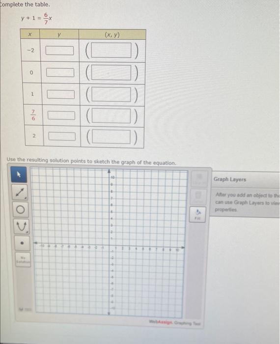 Solved Complete the table. y+1=76x Use the resulting | Chegg.com