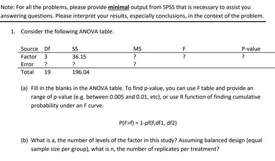 Solved ote: For all the problems, please provide minimal | Chegg.com