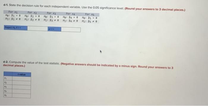 Solved The following regression output was obtained from a | Chegg.com
