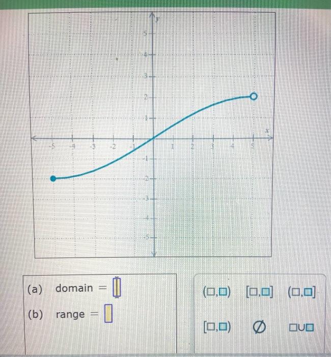 Solved domain = | Chegg.com