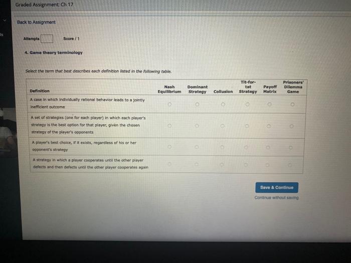 Solved Graded Assignment Ch 17 Back to Assignment 15 | Chegg.com