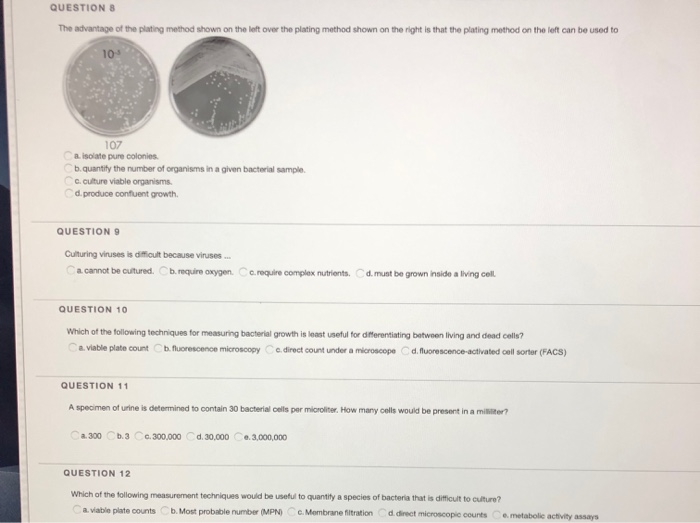 Solved QUESTIONS The advantage of the plating method shown | Chegg.com