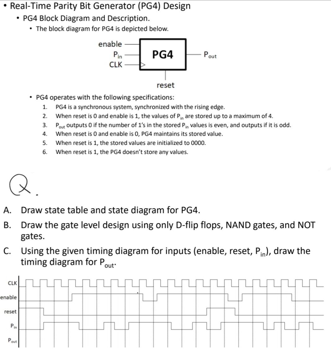 Solved Real-Time Parity Bit Generator (PG4) ﻿DesignPG4 | Chegg.com