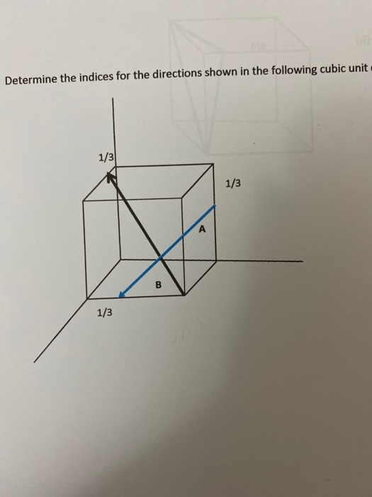 Solved Determine the indices for the directions shown in the | Chegg.com